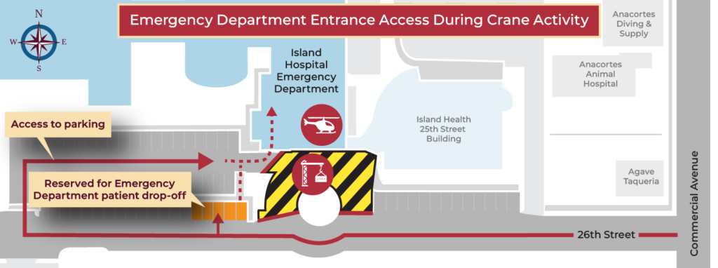 Temporary Changes in Island Health Emergency Department due to Crane ...